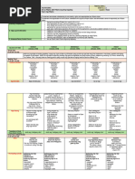4th Cot in Makabansa - Lesson Plan With Annotations | PDF