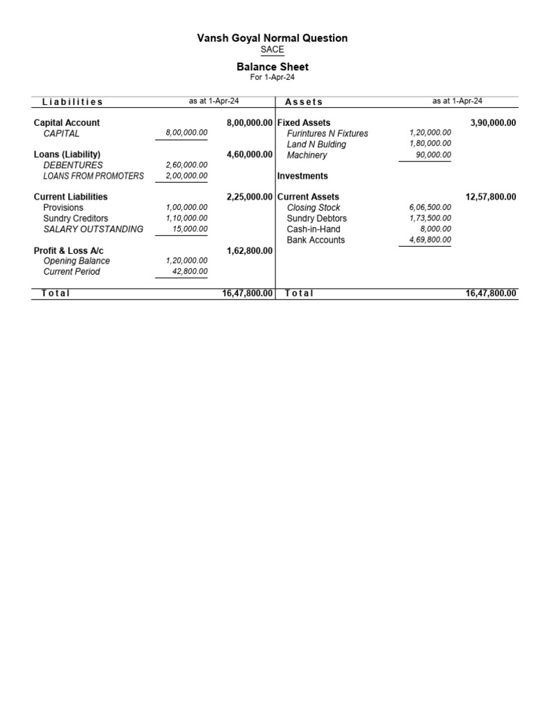NQ Balance sheet | PDF