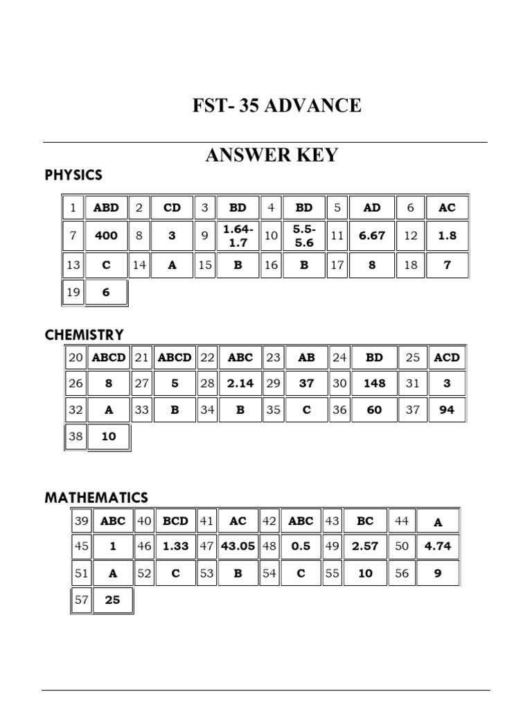 Fst-35 Advance Answer Key | PDF