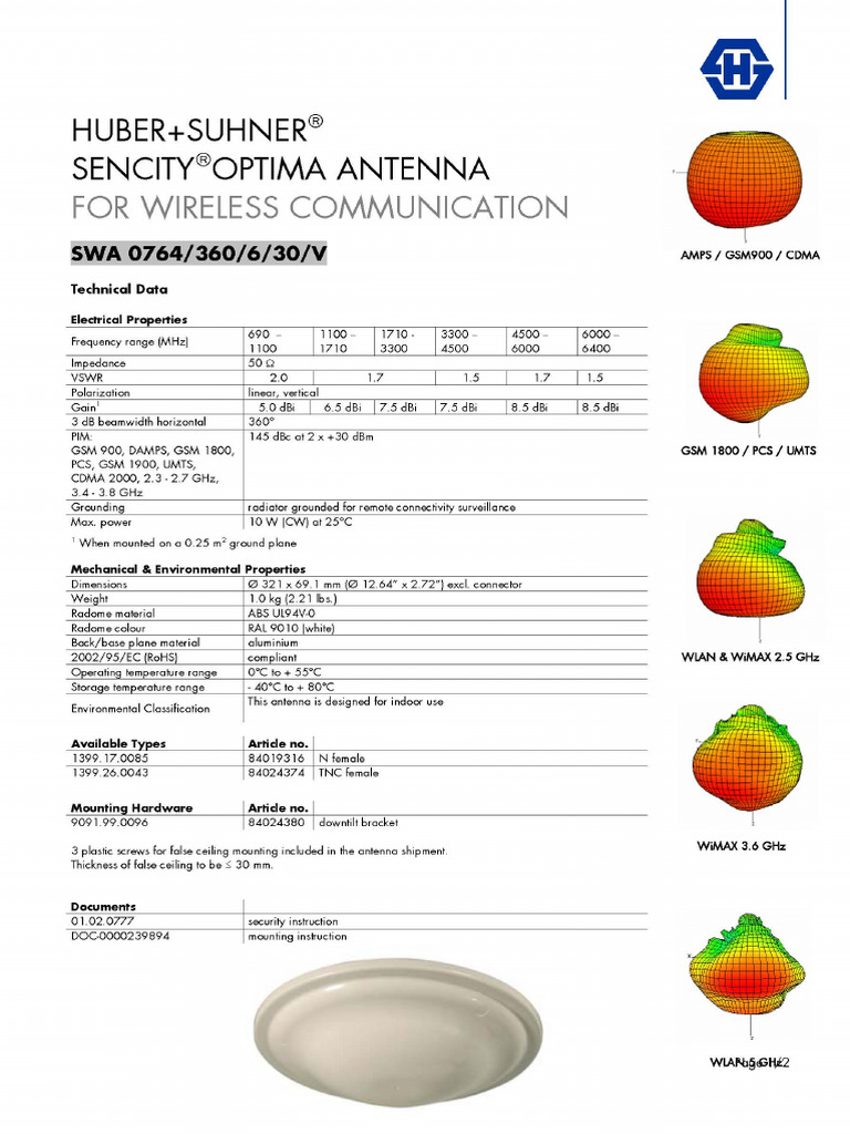 52030 AFY Huber Suhner | PDF