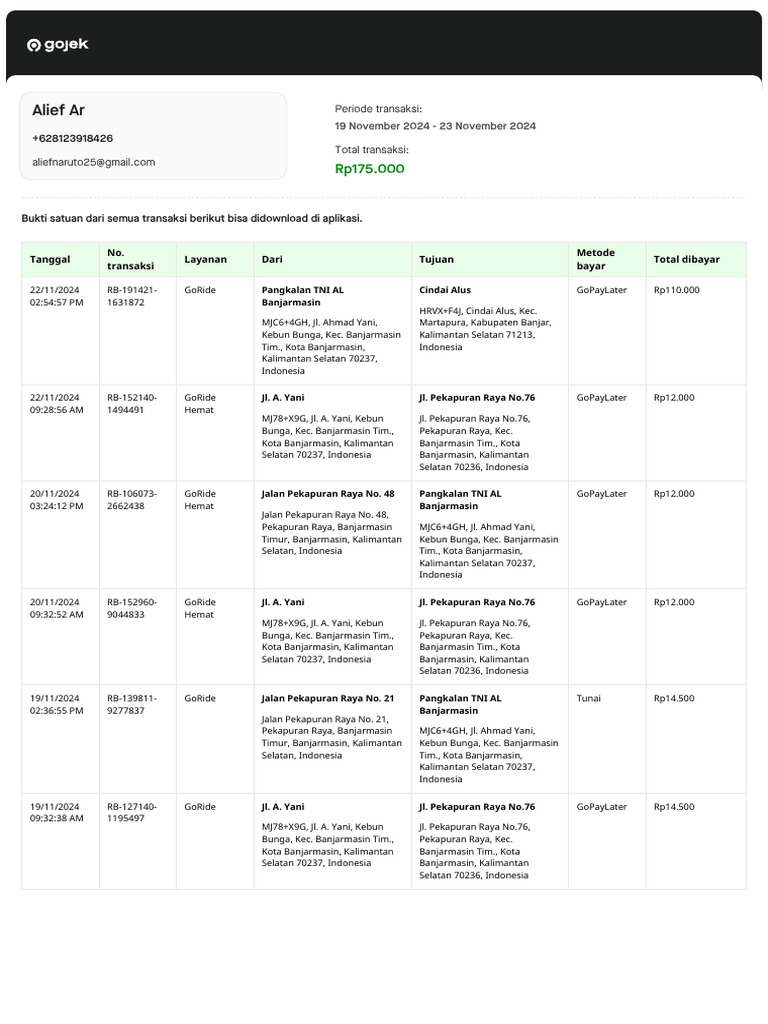 Riwayat_transaksi_Gojek_191124-231124 | PDF