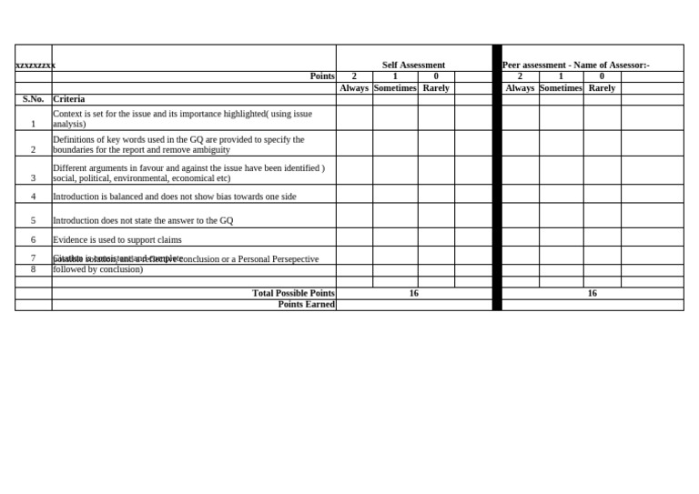Self and Peer Assessment Criteria Guide | PDF