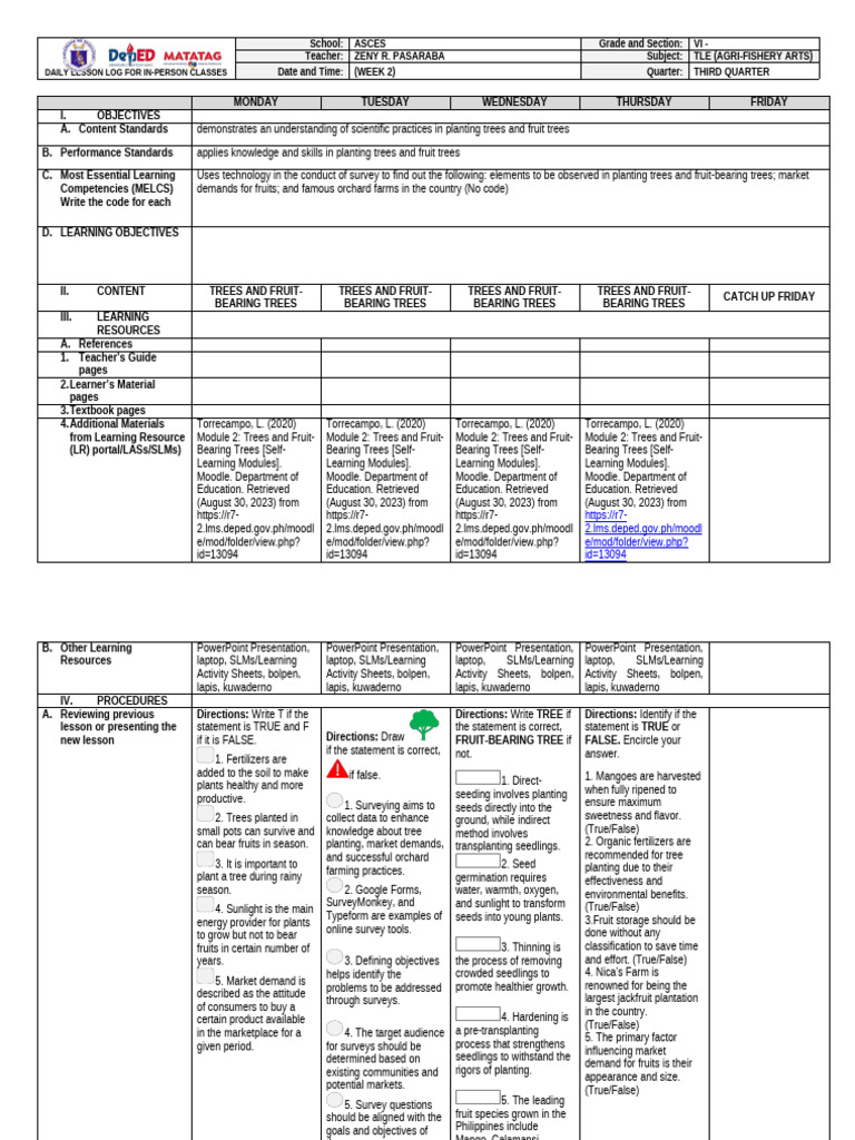 Q3_TLE-AGRI_DLL_WEEK 2 | PDF | Seed | Fertilizer