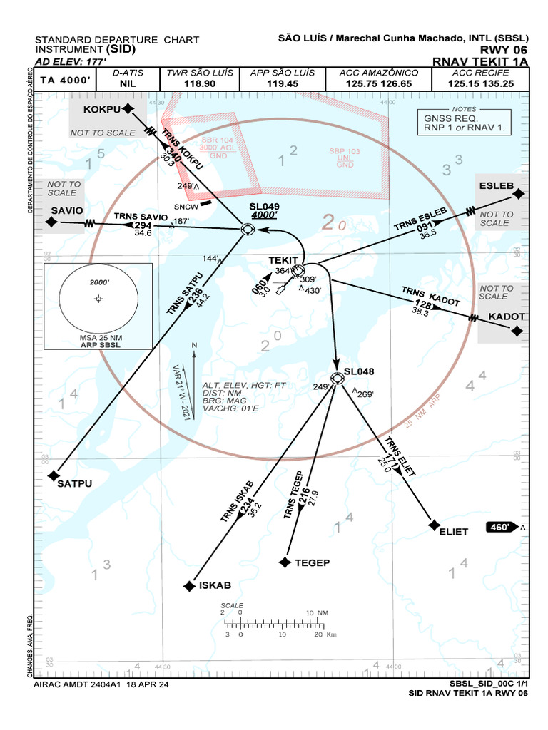 SBSL - Rnav Tekit 1a Rwy 06 - Sid - 20240418 | PDF