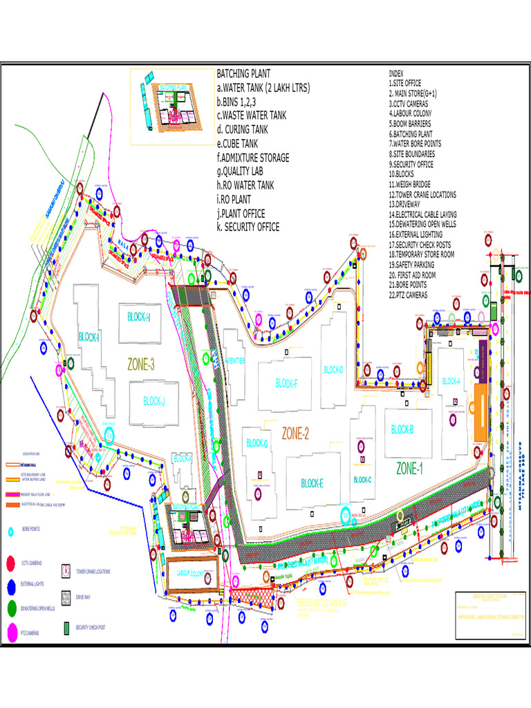 Site Layout: Fencing, Nala, and Buffer Zones | PDF | Food Storage