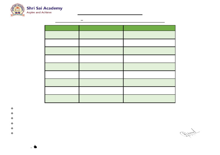 Pre Board - 2 Examination Time Table (Session 2024-25) | PDF