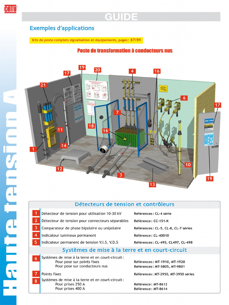 Guide Poste MT/BT | PDF