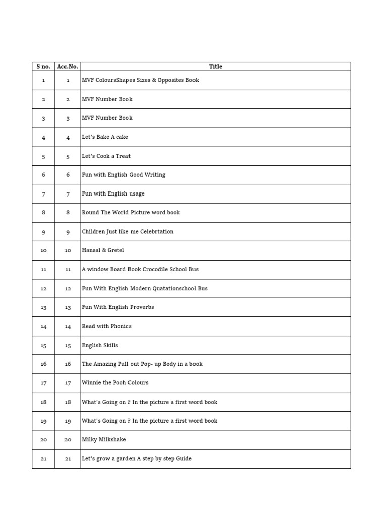 Library Book List | PDF | Science | History Of Science