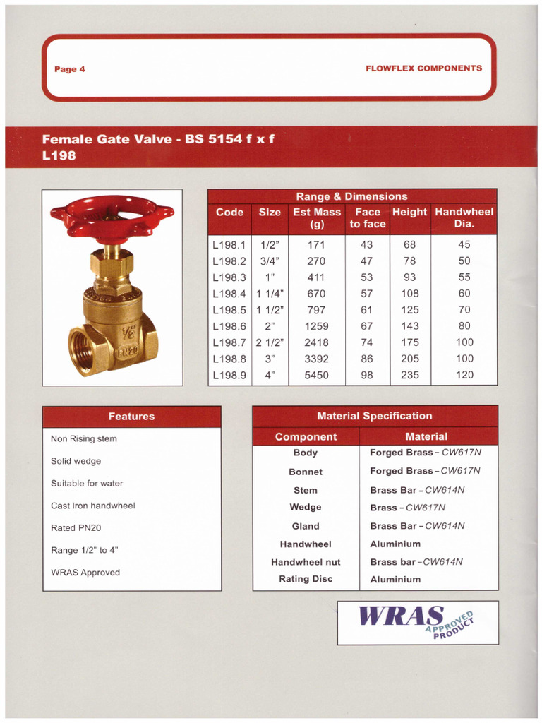 Brass Gate Valve | PDF