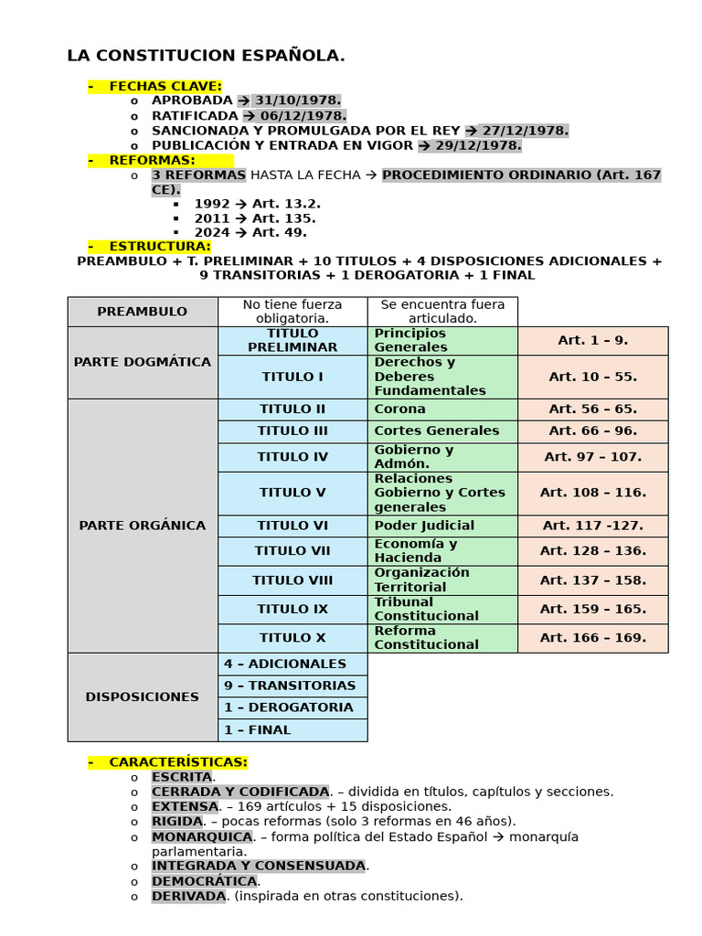 La Constitucion Española Pdf Cortes Generales Legislador