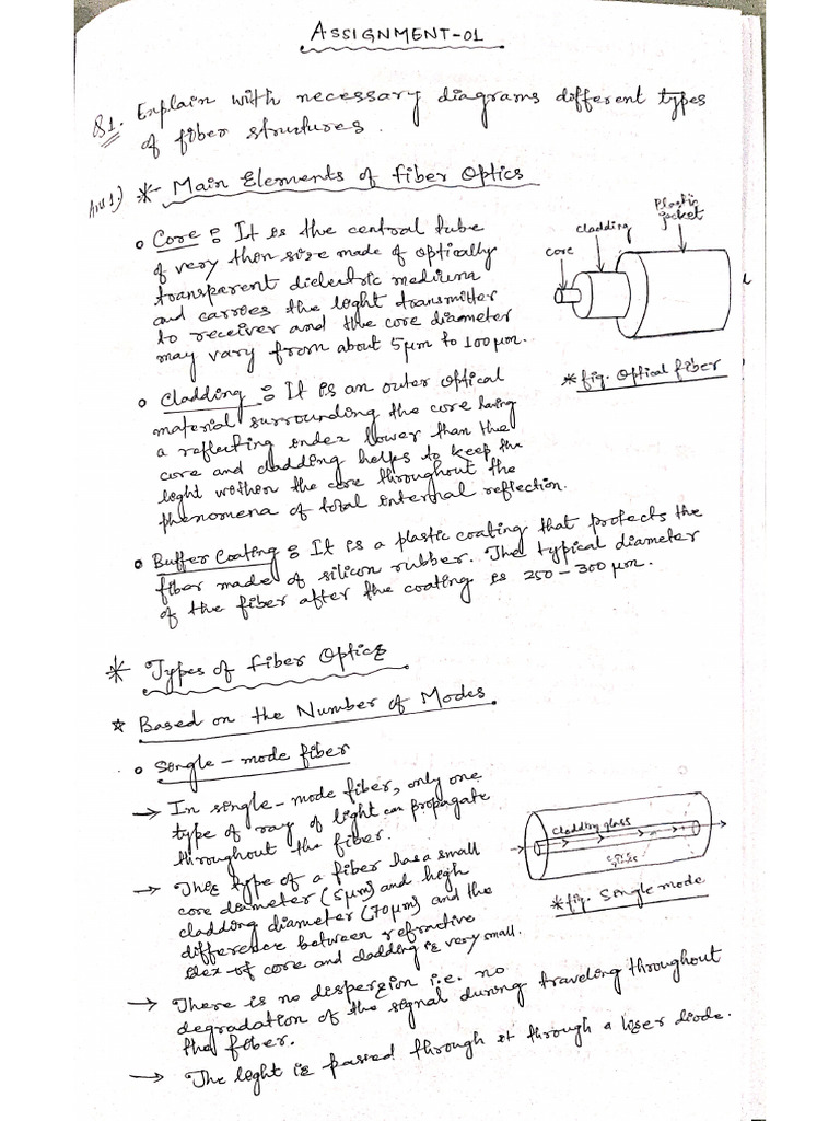 Optical Assignment 1 | PDF