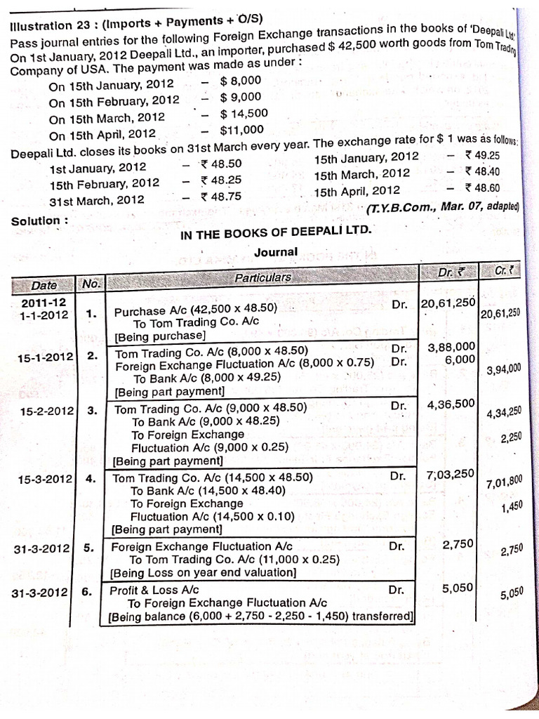 Foreign Currency Transaction | PDF