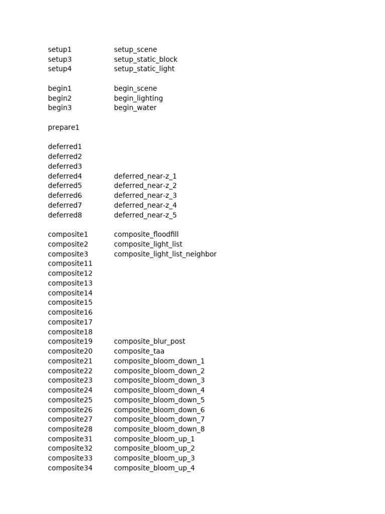 Shrimple Programs | PDF