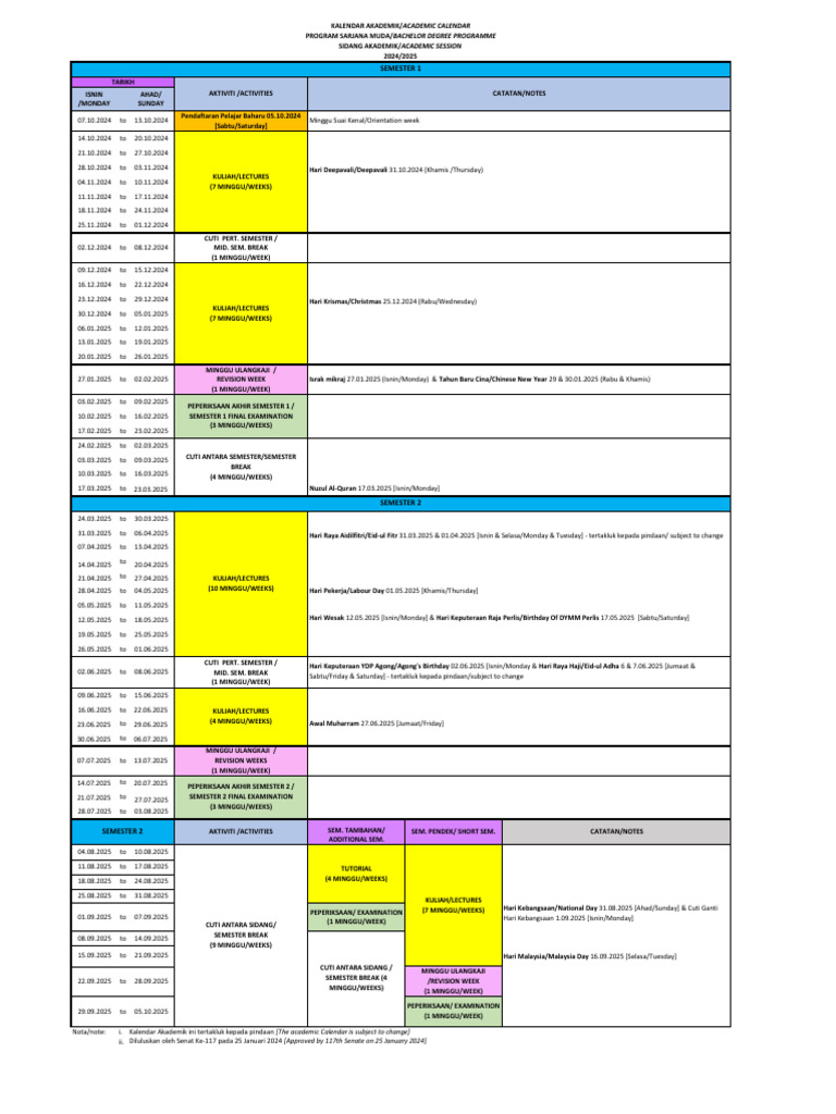 Sarjana Muda Unimap 2024-2025 | PDF | Academic Term | Observances