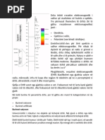 Azia Jugore | PDF