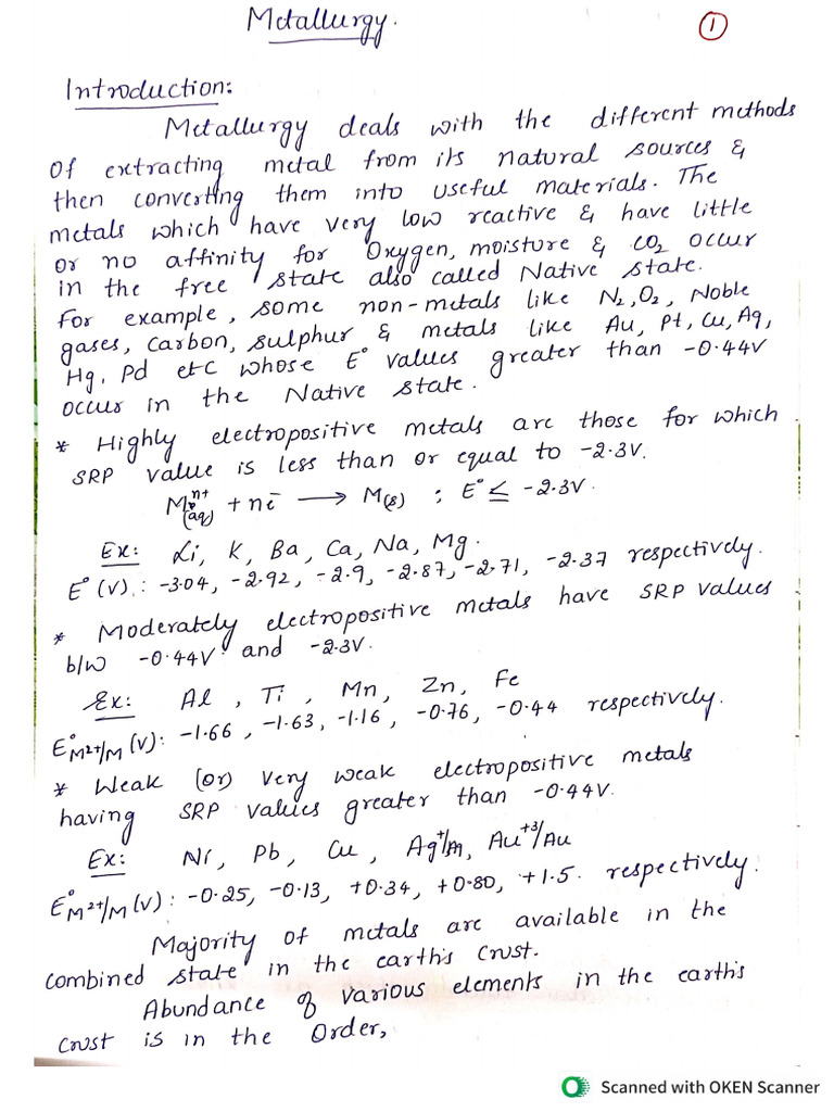 Metallurgy Notes | PDF