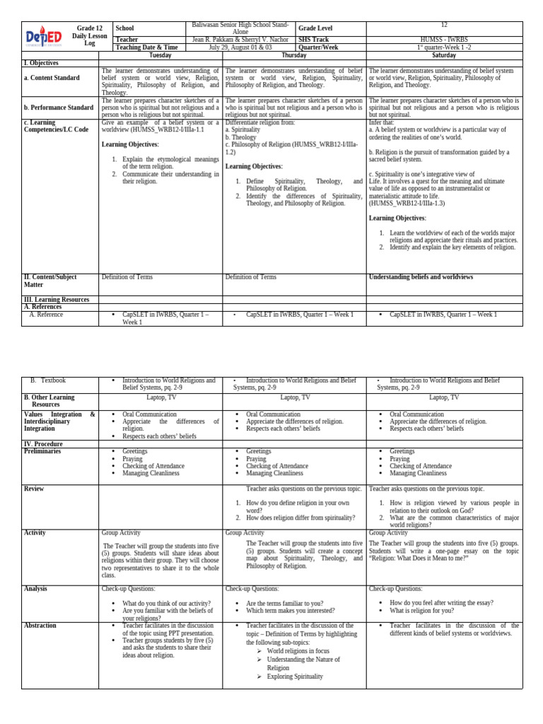 Grade 12 HUMSS Lesson Plan | PDF | Theology | Philosophy Of Religion