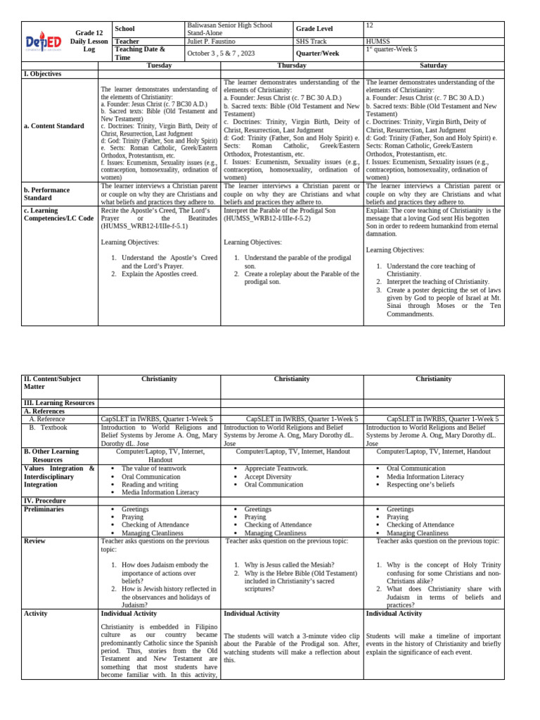 Grade 12 IWRBS Curriculum Overview | PDF | Trinity | God The Father