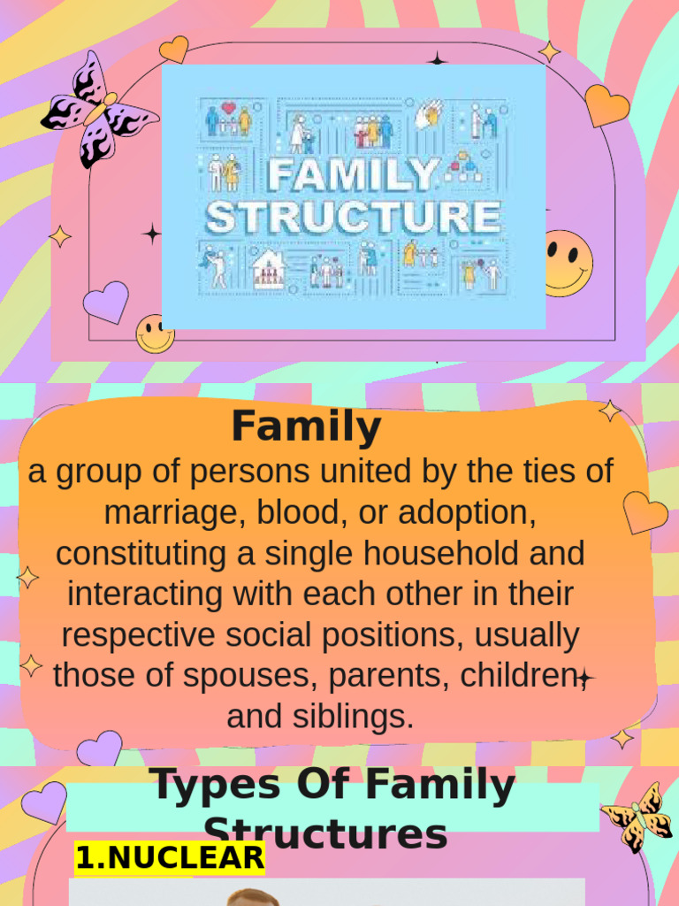 Chapter 12 Family Structures GC | PDF | Family | Grandparent