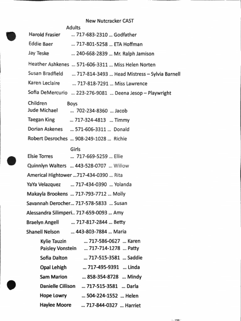 Nutcracker Cast List | PDF