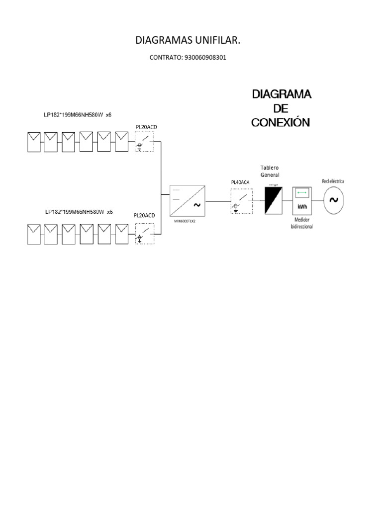 Diagramas Unifilar | PDF