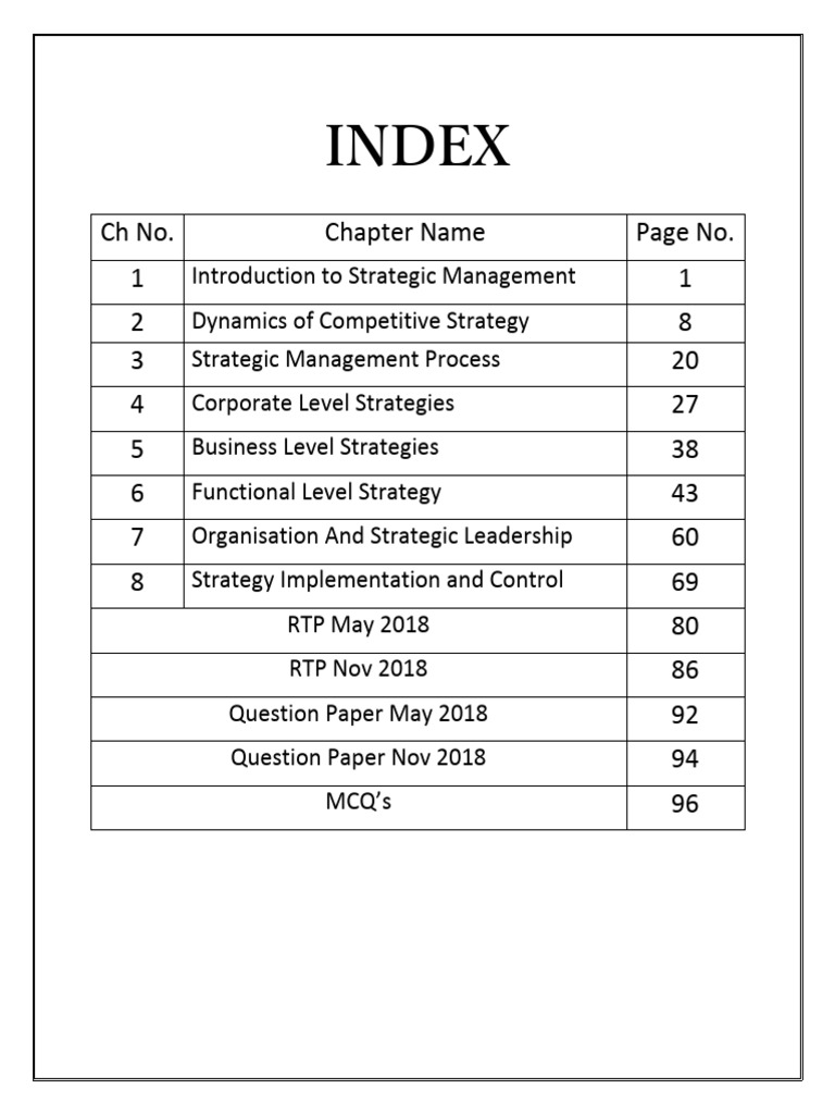 SM Question Bank @mission - CA - Inter | PDF | Swot Analysis ...