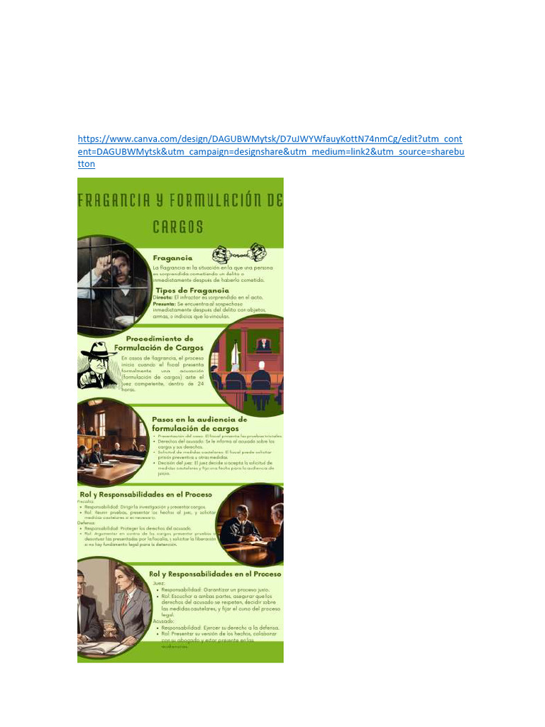 Fragancia y formulación de cargos | PDF