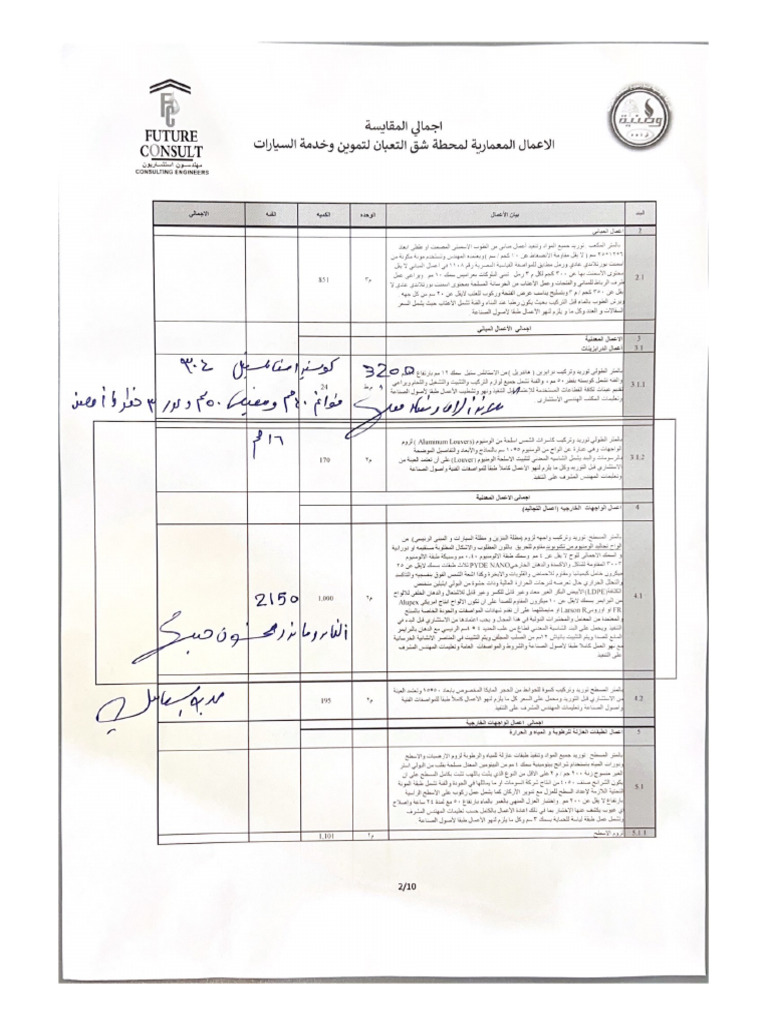 Div.05-handrail & aluminium cladding-Alsherouk | PDF