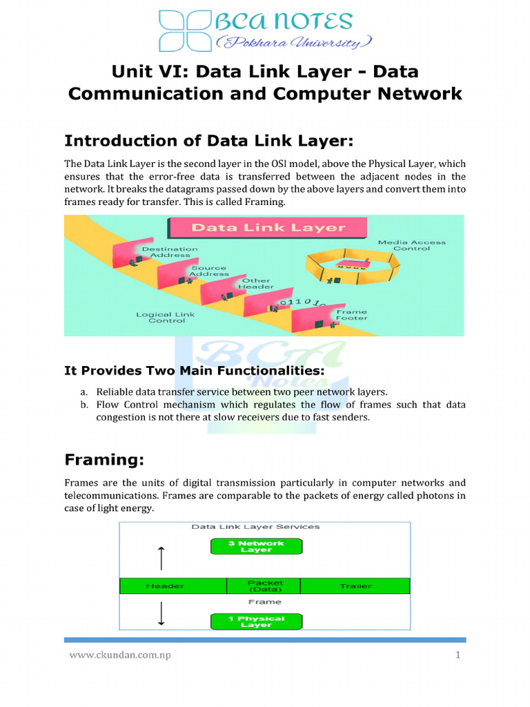 Unit 6 - Data Link Layer - Data Communication and Computer Network | PDF