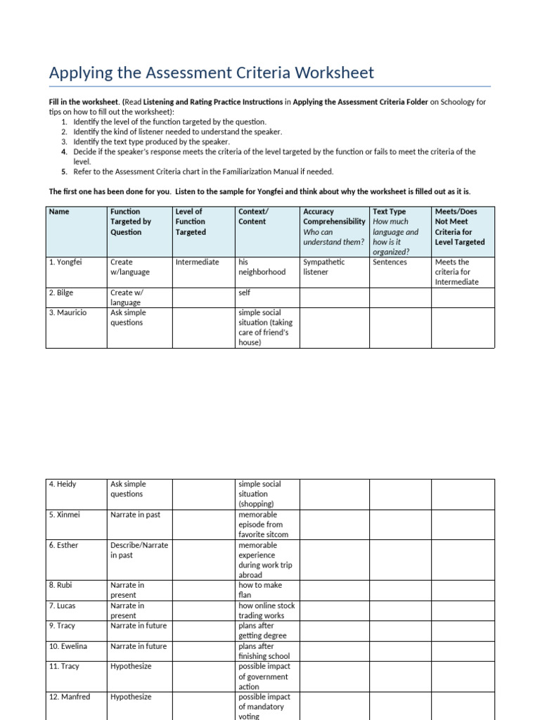 Applying The Assessment Criteria Worksheet | PDF | Cognition | Human ...