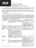 Loving Eyes Protocol Overview | PDF | Feeling | Subjective Experience