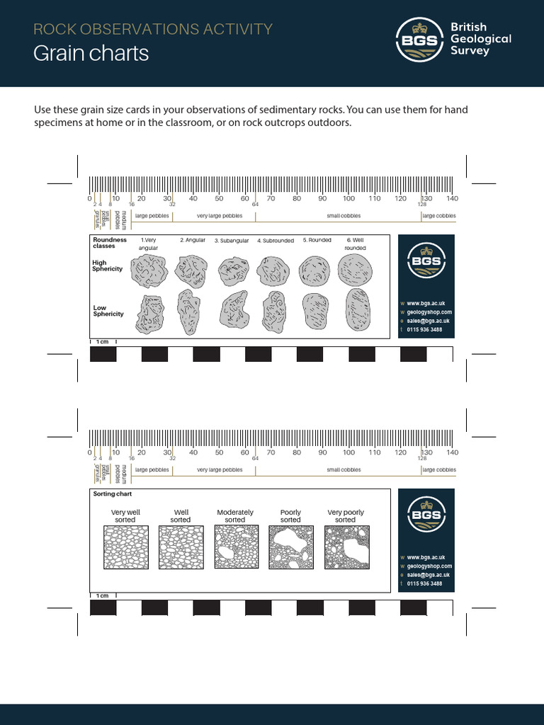 Grain Chart PRINT | PDF | Rocks | Earth Sciences