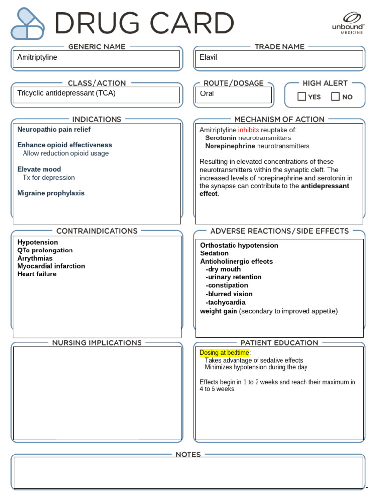 Amitriptyline Drug Card | PDF