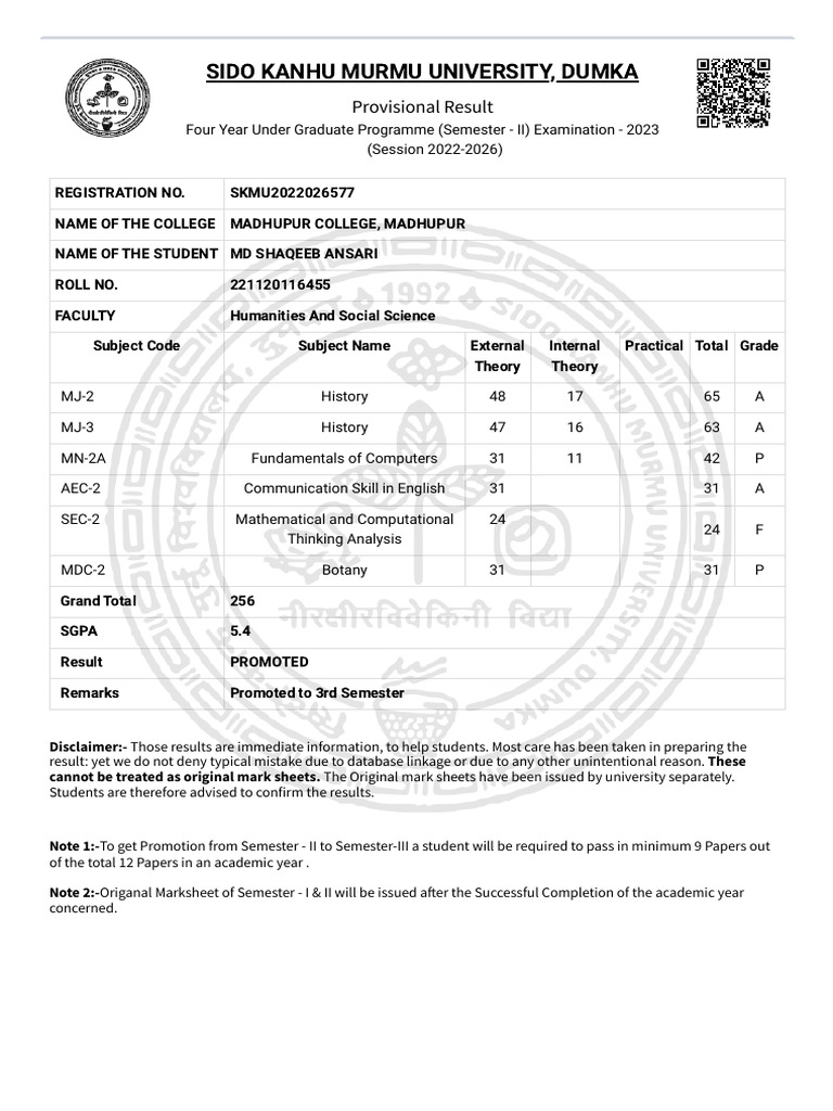 SKMU Semester II Results 2023 | PDF