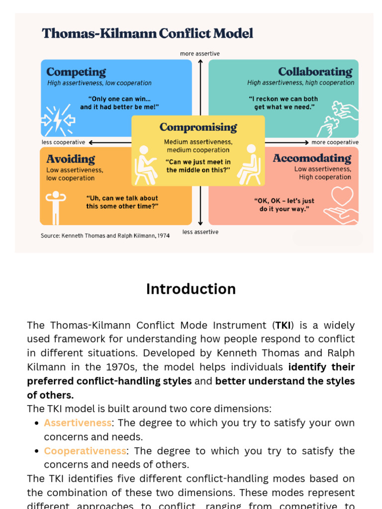 The Kilmann Model | PDF
