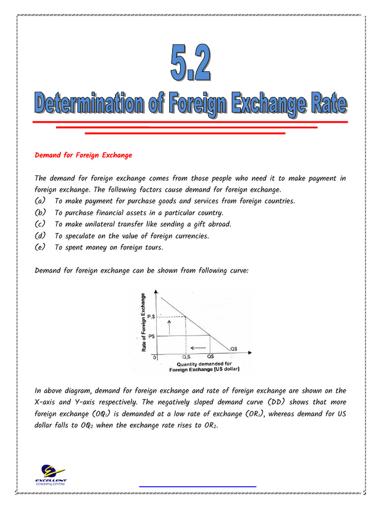 Understanding Foreign Exchange Demand & Supply | PDF | Exchange Rate ...