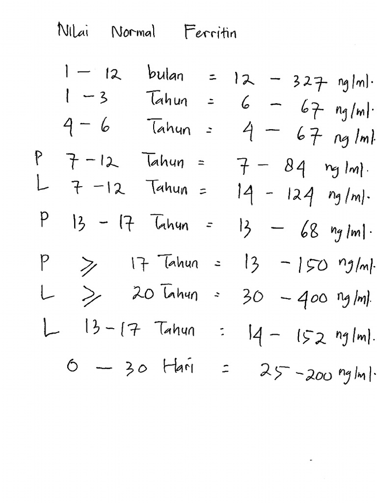 Nilai Normal Ferritin | PDF