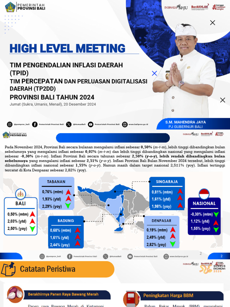 Inflasi Bali Desember 2024: Analisis dan Data | PDF