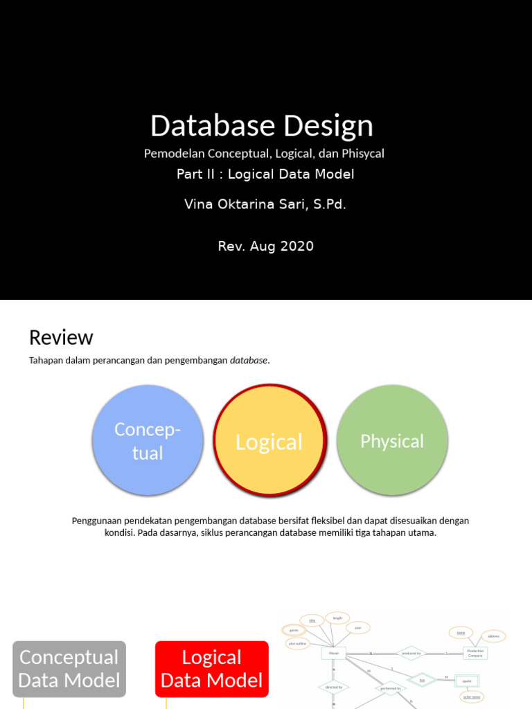 5_Database Design_Logical | PDF