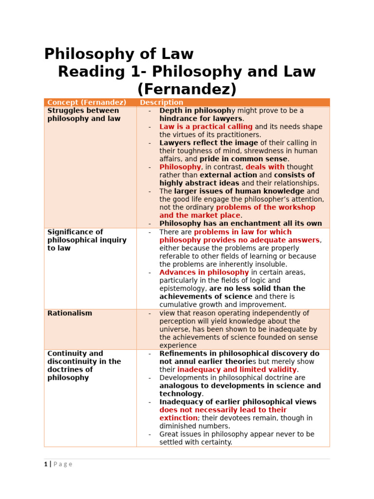 Philosophy of Law Notes | PDF | Tort | Empirical Evidence