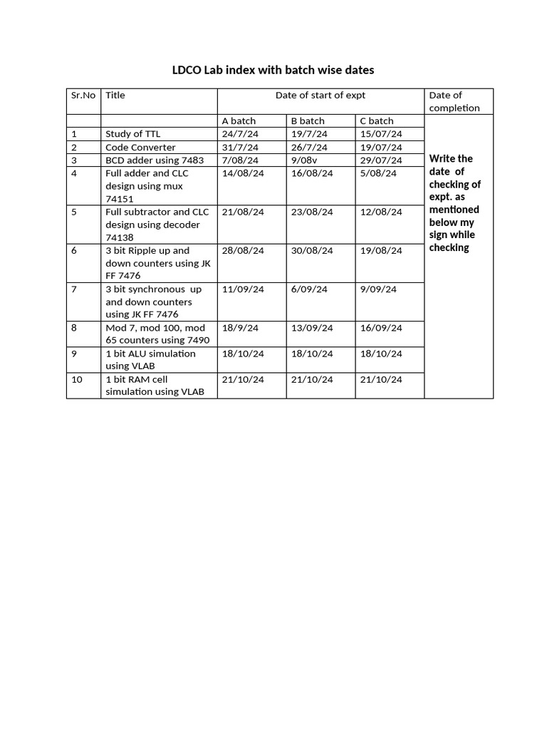LDCO lab index and CO,PO PSO mapping | PDF | Integrated Circuit ...