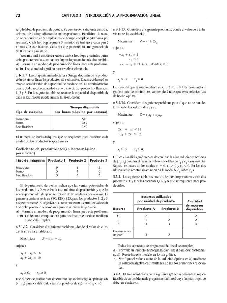 PL Metodo Grafico | PDF | Programación lineal | Matemáticas Aplicadas