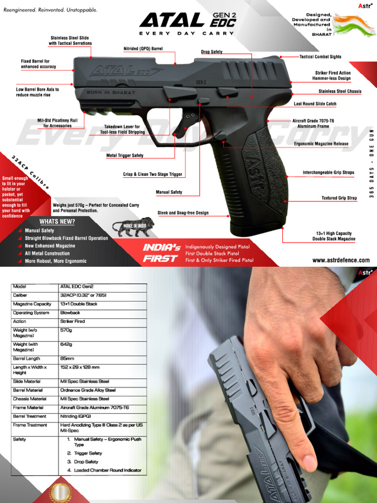 DOC-202 | PDF | Gun Barrel | Trigger (Firearms)