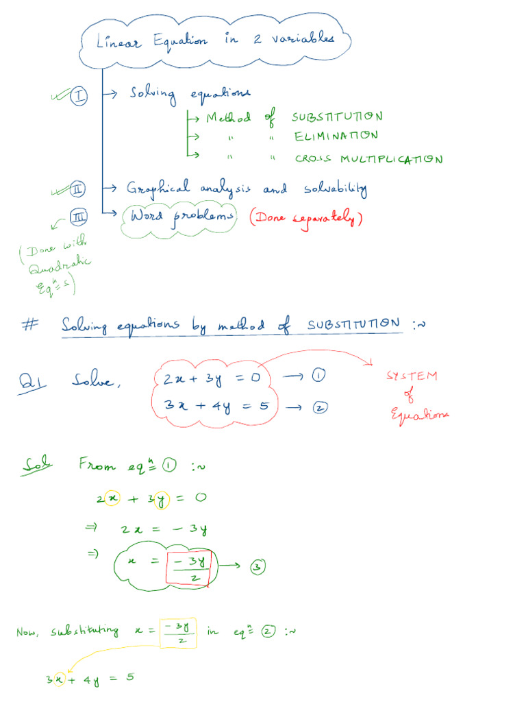 4 - Linear Equations in Two Variables (Complete) | PDF
