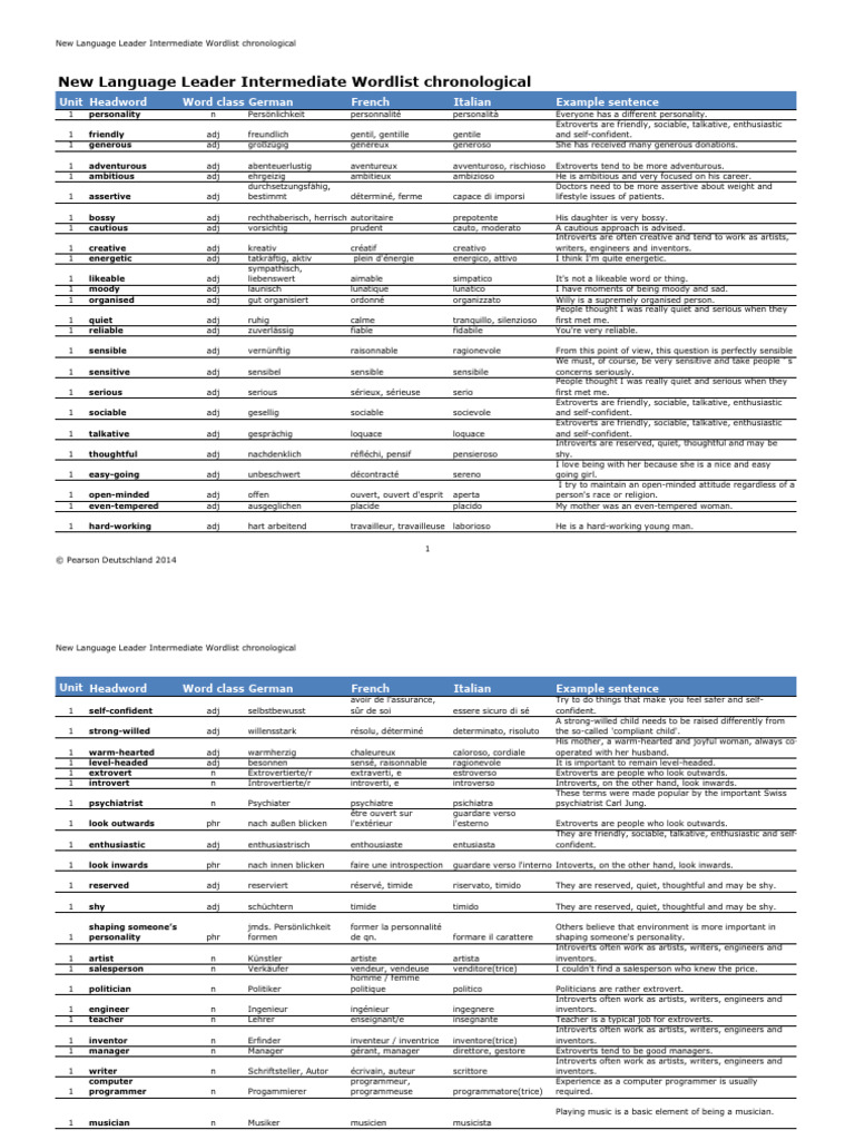 9781447961499 New Language Leader Pre Int en de FR IT Wordlist | PDF