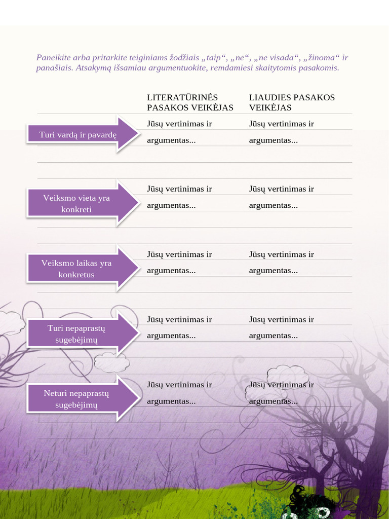 7-8 Liter. Ir Liaudies Pasakos Veikėjas | PDF