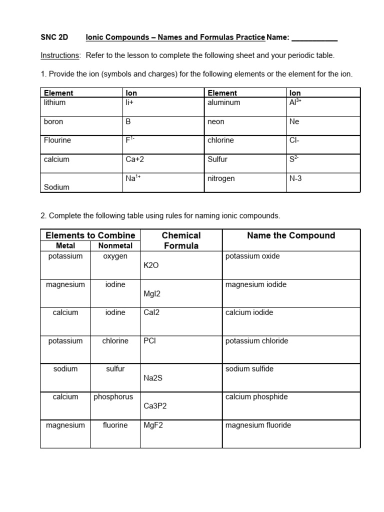 Ionic Compounds - Worksheet | PDF | Chlorine | Chemical Compounds