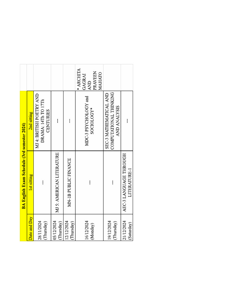 BA English Exam Schedule (3rd Semester 2024) PDF | PDF