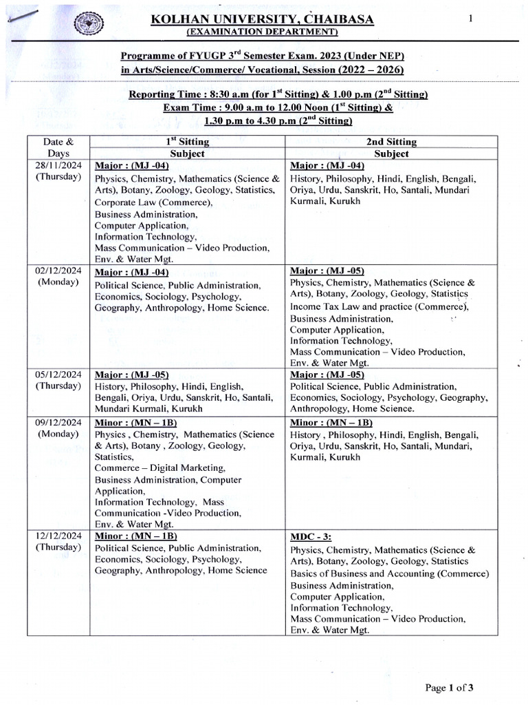 Programme of FYUGP 3rd Semester Exam 2023 (Under NEP) | PDF