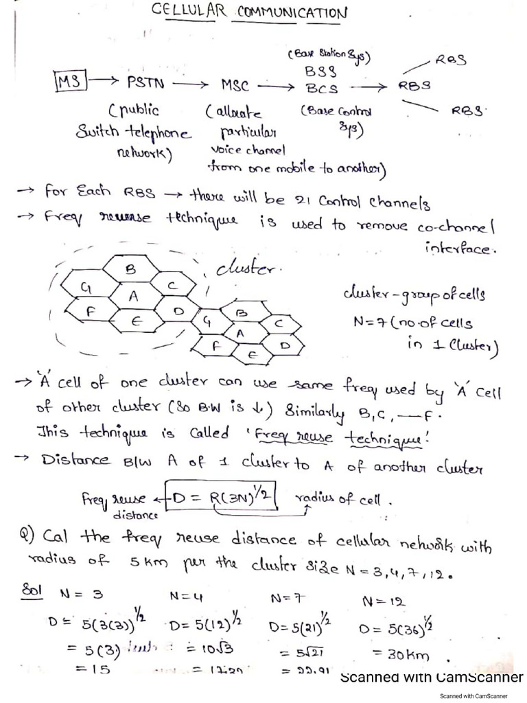 610 (Unit 1) | PDF